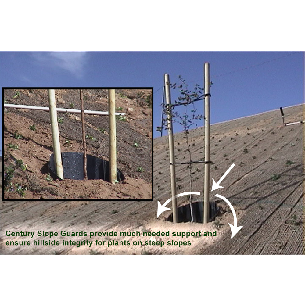 Slope Guard – Century Products