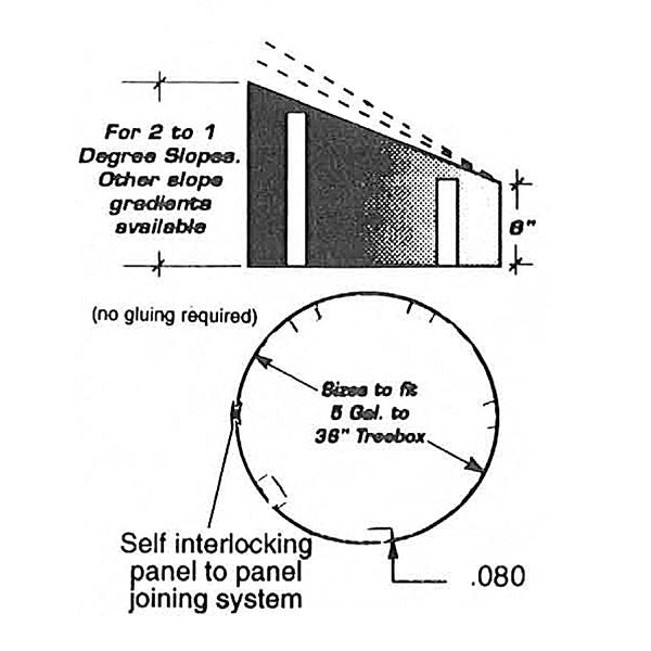 Slope Guard – Century Products